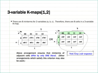 Lecture08_Karnaug_hmaps_introduction.pdf