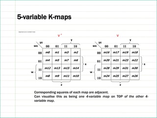 Lecture08_Karnaug_hmaps_introduction.pdf