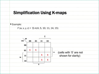Lecture08_Karnaug_hmaps_introduction.pdf