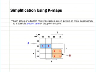 Lecture08_Karnaug_hmaps_introduction.pdf