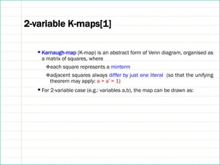 Lecture08_Karnaug_hmaps_introduction.pdf