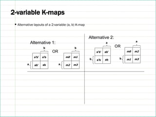Lecture08_Karnaug_hmaps_introduction.pdf