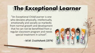 GWENDOLYN-A.-DIMAUNAHAN_EXCEPTIONAL-CHILDREN_EDUC-108.pptx