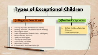 GWENDOLYN-A.-DIMAUNAHAN_EXCEPTIONAL-CHILDREN_EDUC-108.pptx