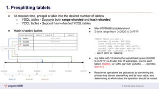 Gwenn - Advanced level unlocked_.pdf