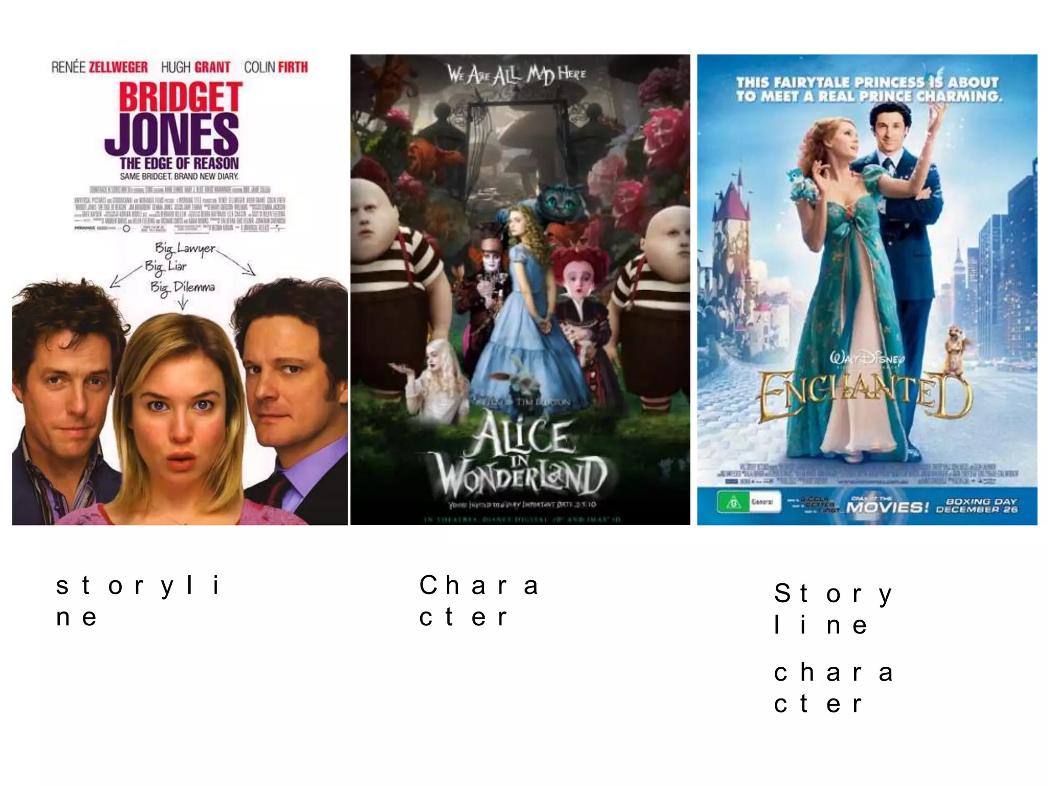 The Wonderland Production Pitch - Presentation | PPTX