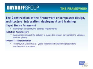 Benefits of a Guidewire-FileNet Integration | PPT