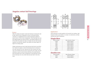 bearing catalouge-GWG | PDF