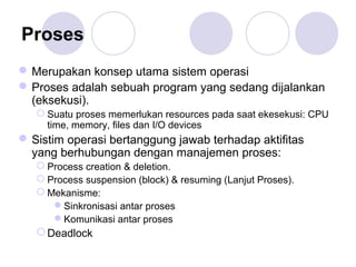 Konsep sistem operasi | PPT