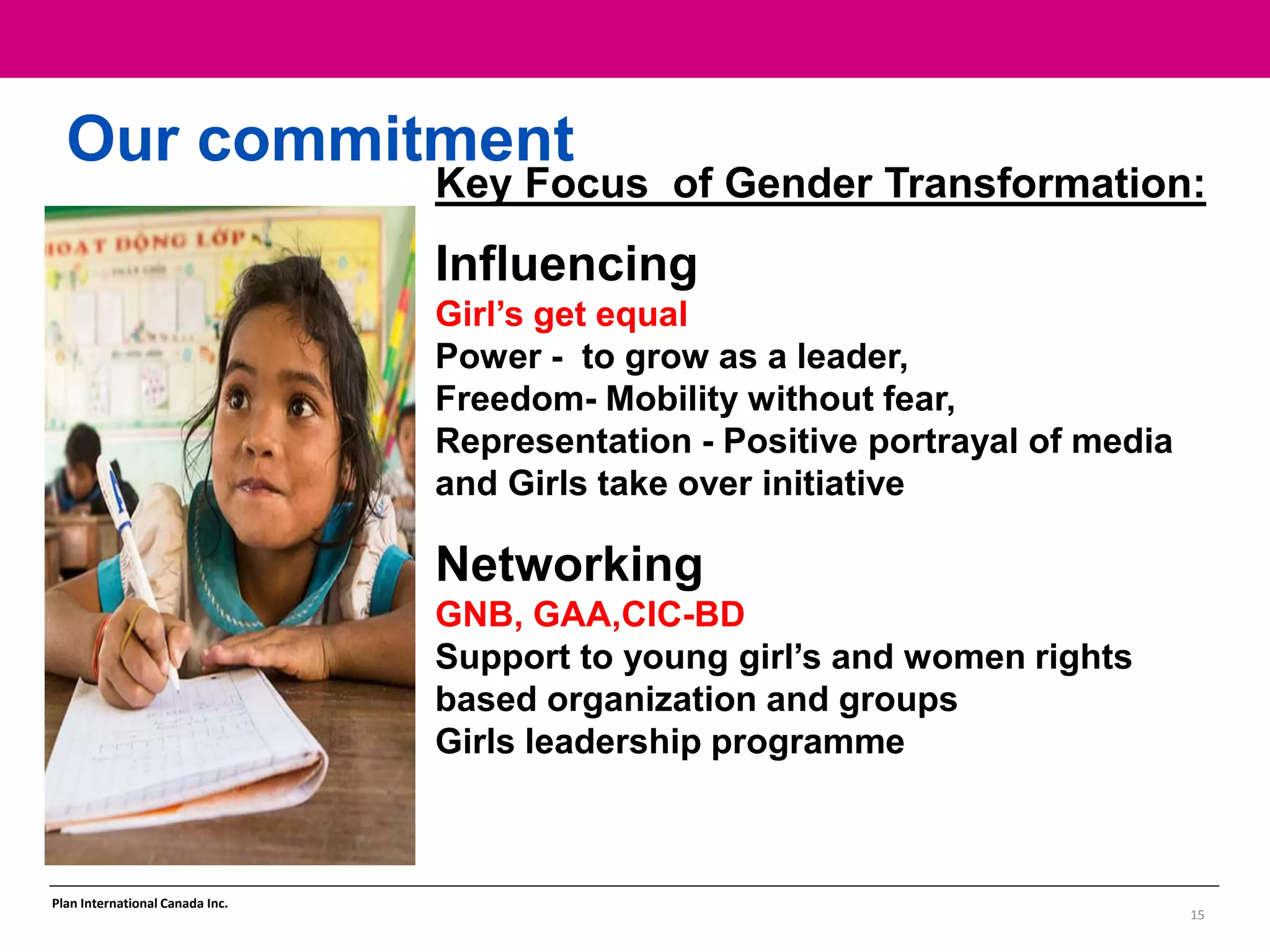 GWG_Plan_Gender transformation journey of Plan_October 2019 | PPT