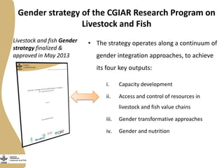 Capacity development in the Livestock and Fish research program gender strategy | PPTX ...