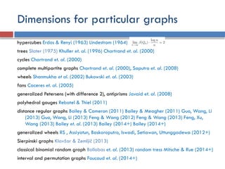 Directed metric dimension of oriented graphs | PPTX