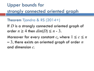 Directed metric dimension of oriented graphs | PPTX