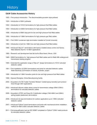 G&W High Voltage Cable Accessories - Joints & Terminations | PDF