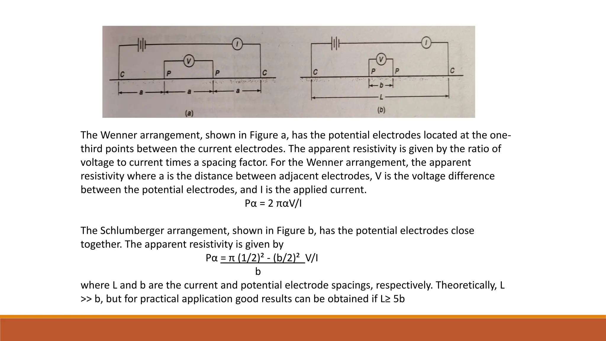 Ground water hydraulics presentation vtu | PPTX