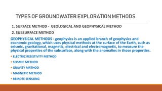 Ground water hydraulics presentation vtu | PPT