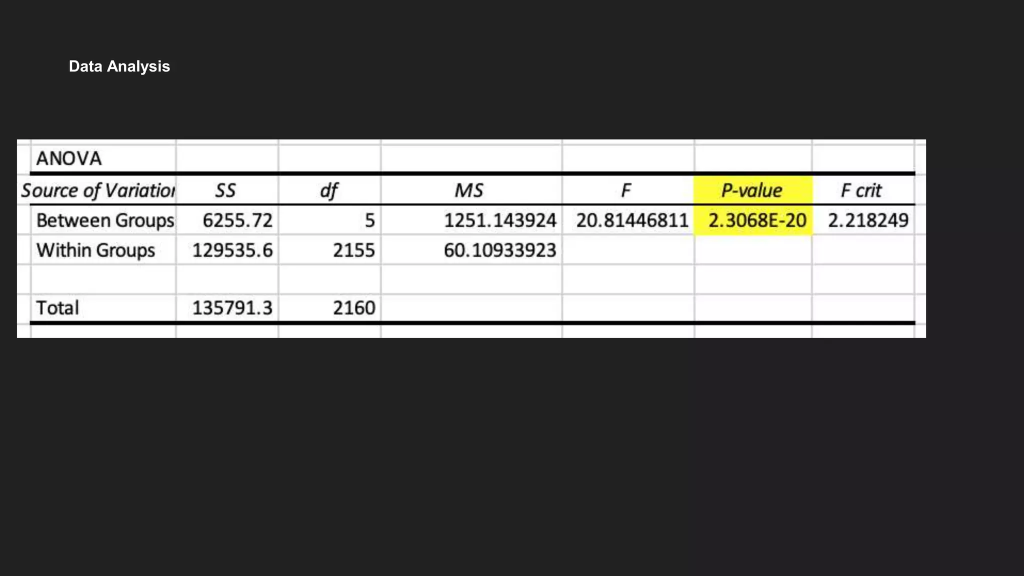 GW HSTA- Foual, Providenti, Roach.pptx