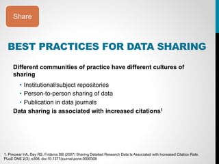 Gwi data management | PDF
