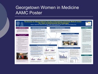 Georgetown Women in Medicine by GWIM | PPT