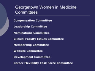 Georgetown Women in Medicine by GWIM | PPT