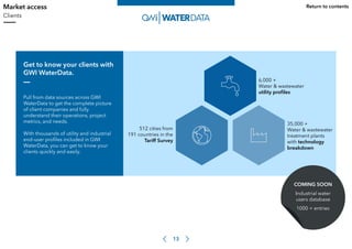 GWI WaterData - The Three Uniques | PPT