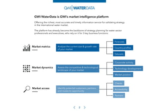 GWI WaterData - The Three Uniques | PPT