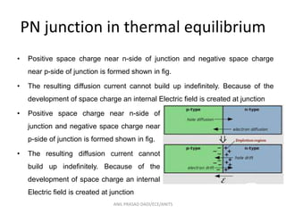 UNIT-I_PN_junction.pptx