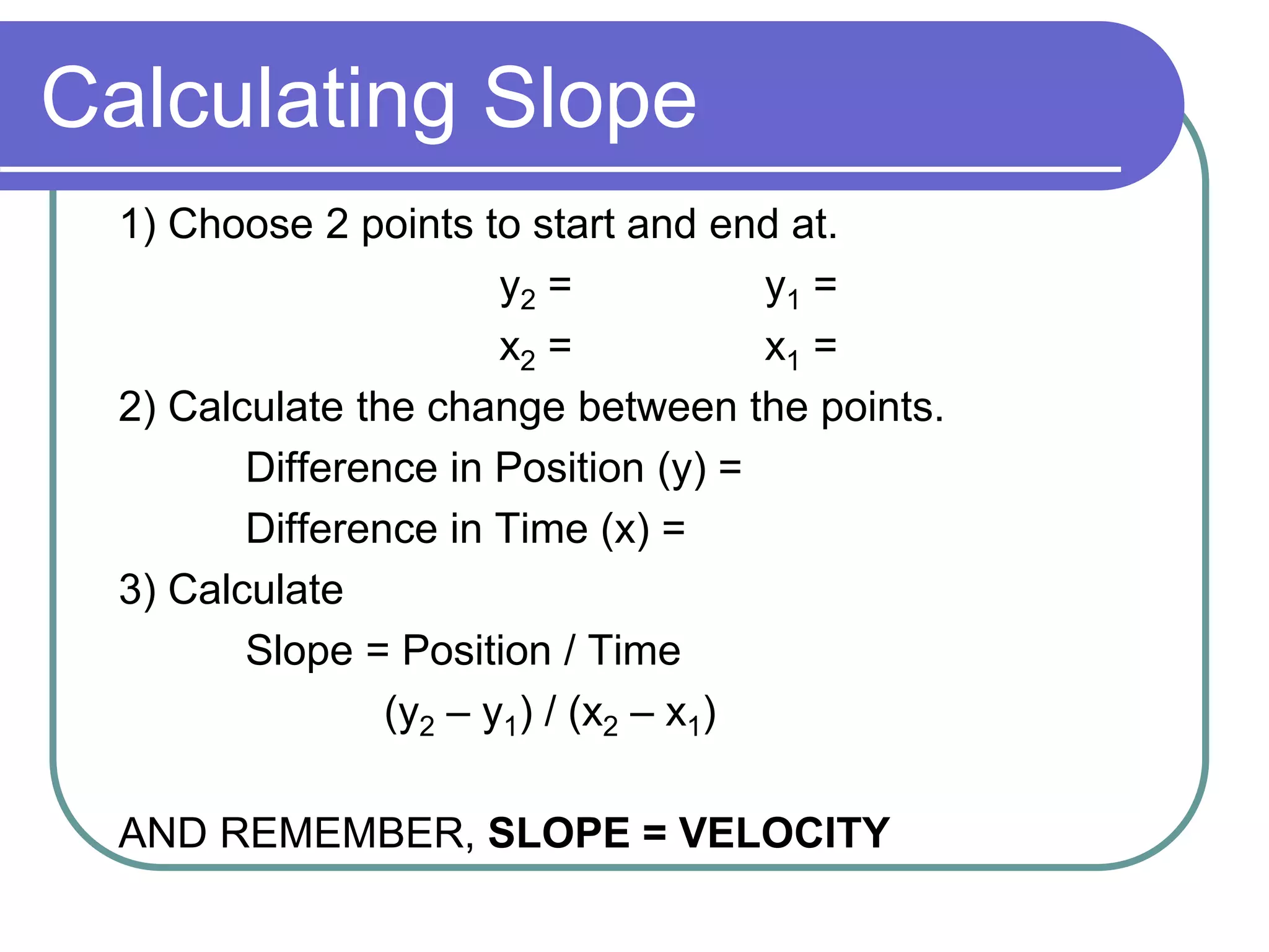 Position vs Time Graphs | PPTX