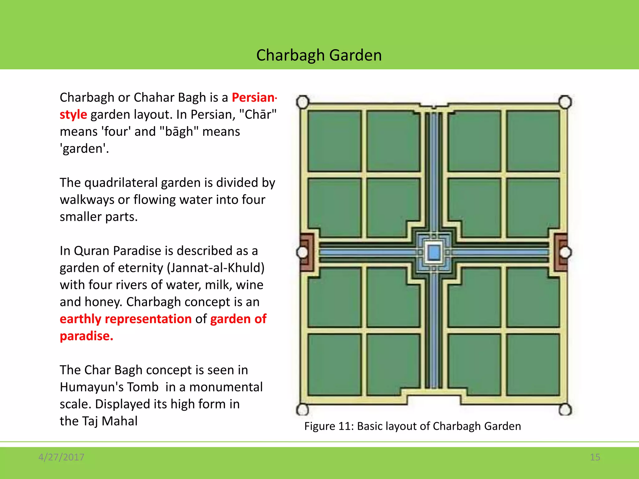 Lecture 10: Islamic Architecture in India_Akbar-the king of builder’s ...