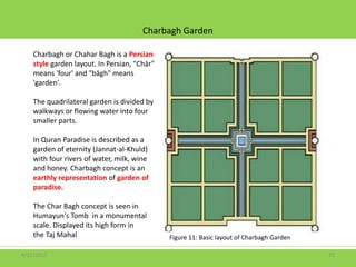 Lecture 10: Islamic Architecture in India_Akbar-the king of builder’s | PPT