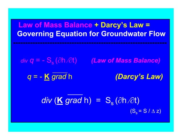 Introduction To Groundwater Modelling Pdf Geology Science