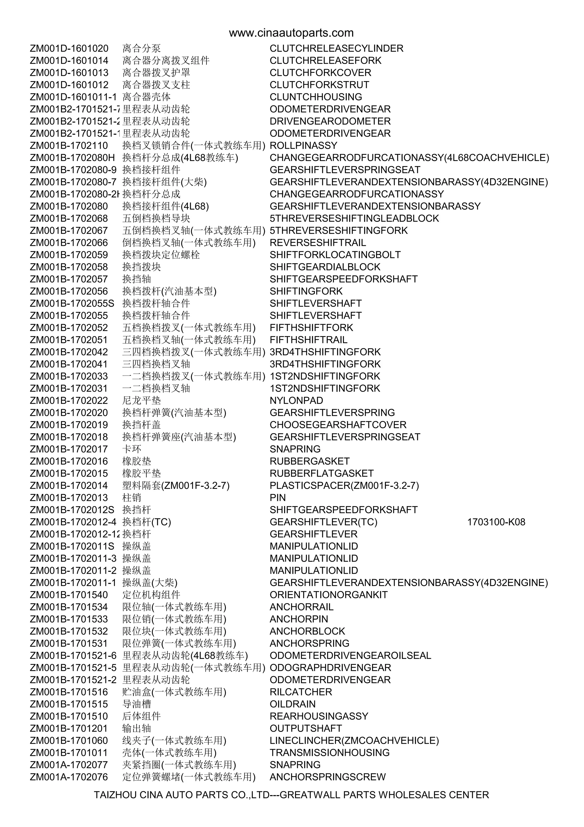 Gwm parts-catalogue great wall motor parts catalogu | PDF