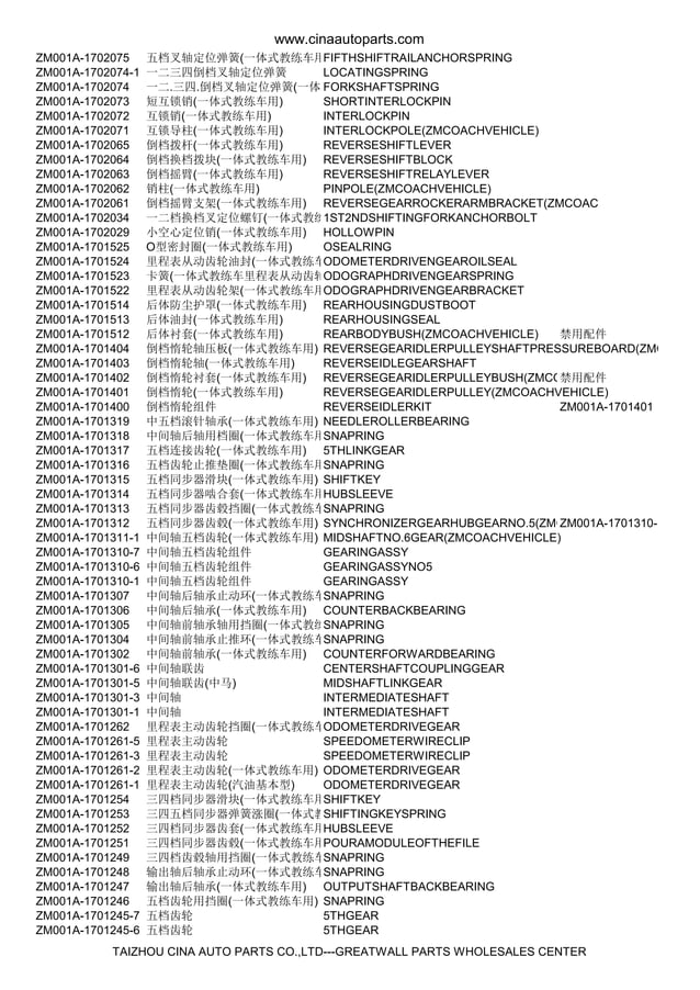 Gwm parts-catalogue great wall motor parts catalogu | PDF | Auto Parts ...