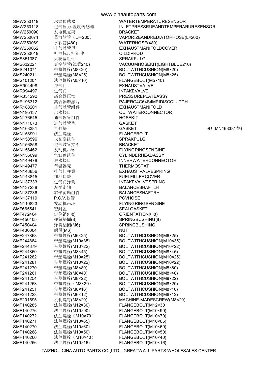 Gwm parts-catalogue great wall motor parts catalogu