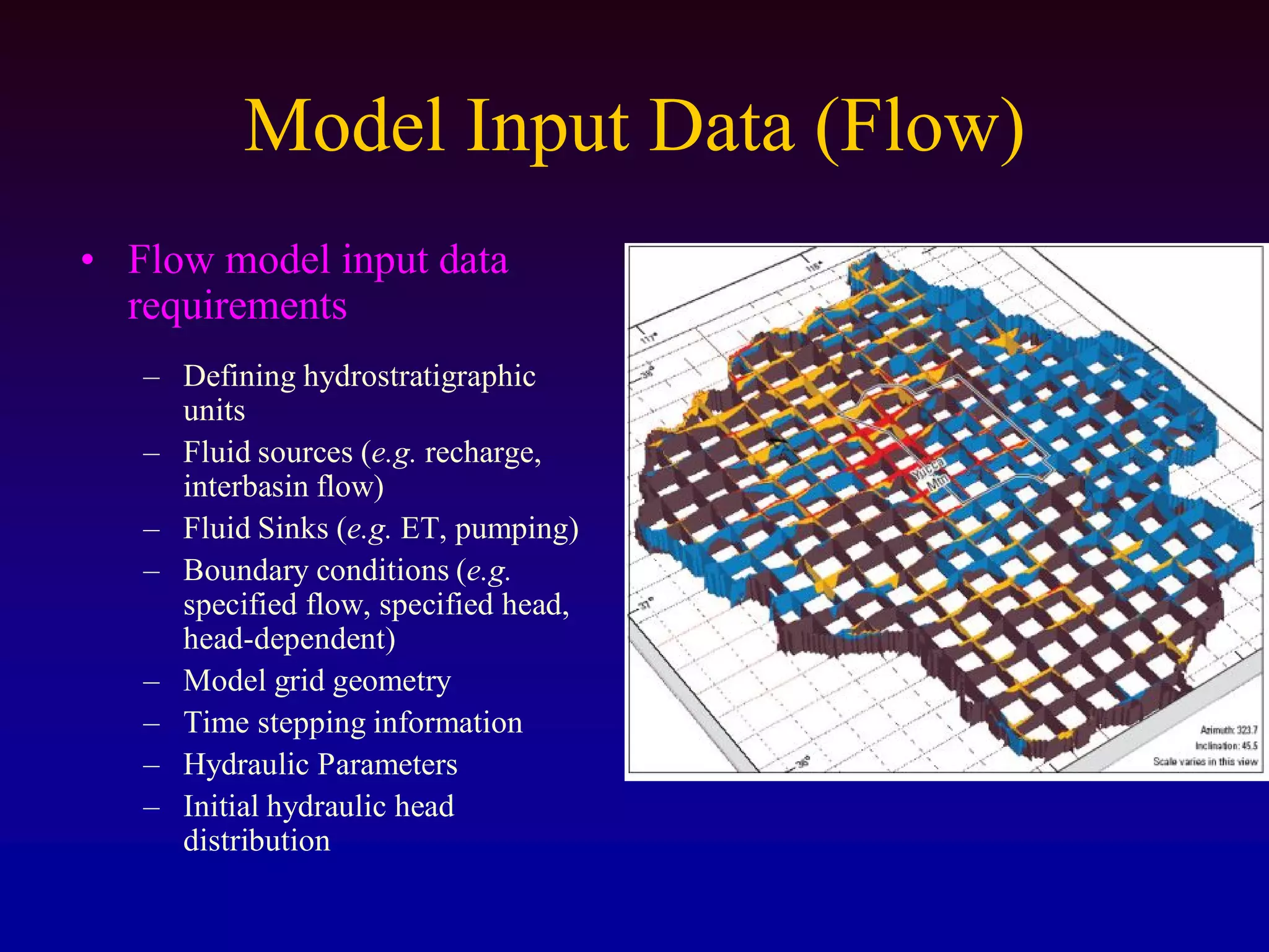 Data Requirements for Groundwater Modelling | PDF