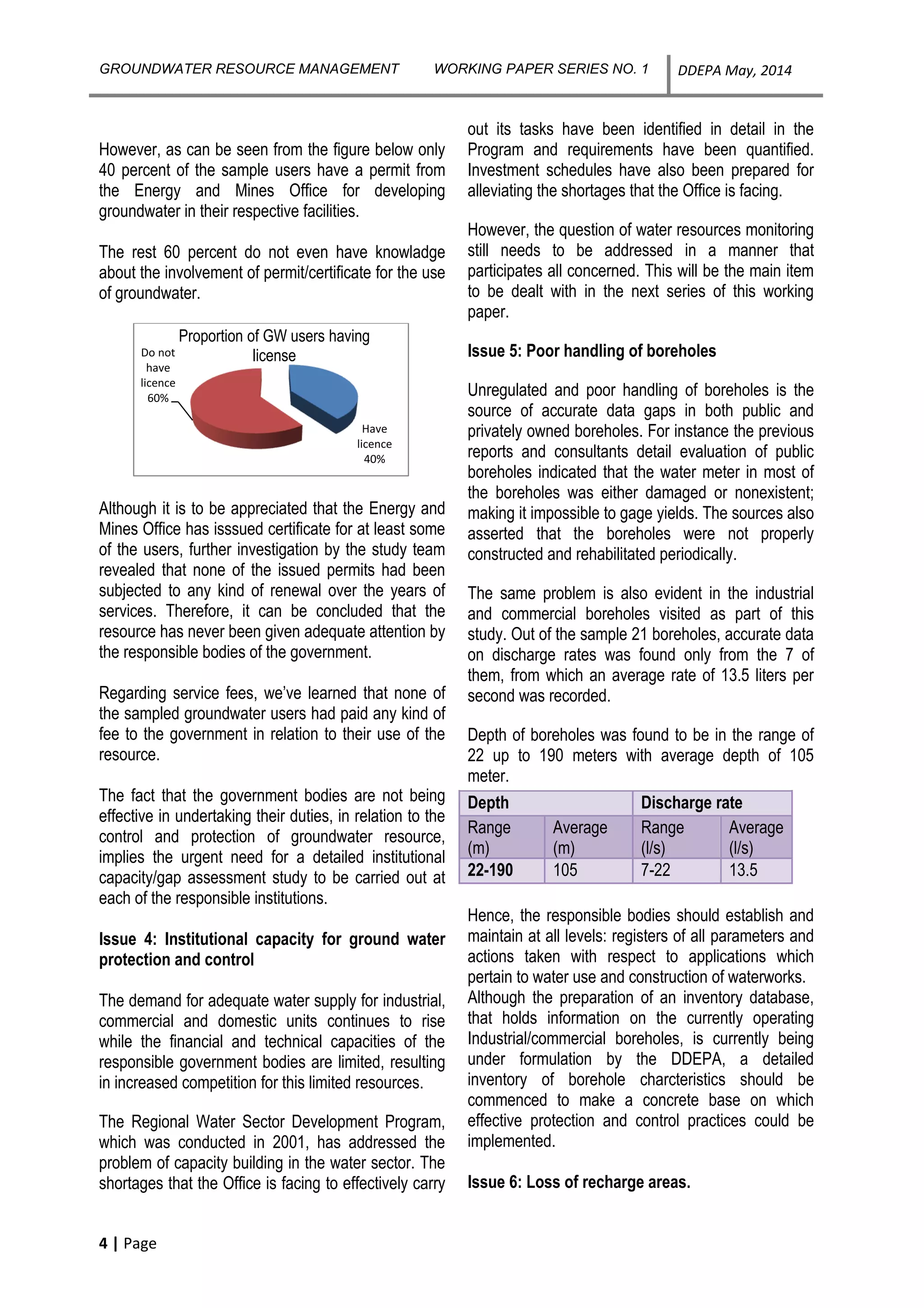 Issues and Problems of Groundwater Resources in Ethiopia: A Case from ...