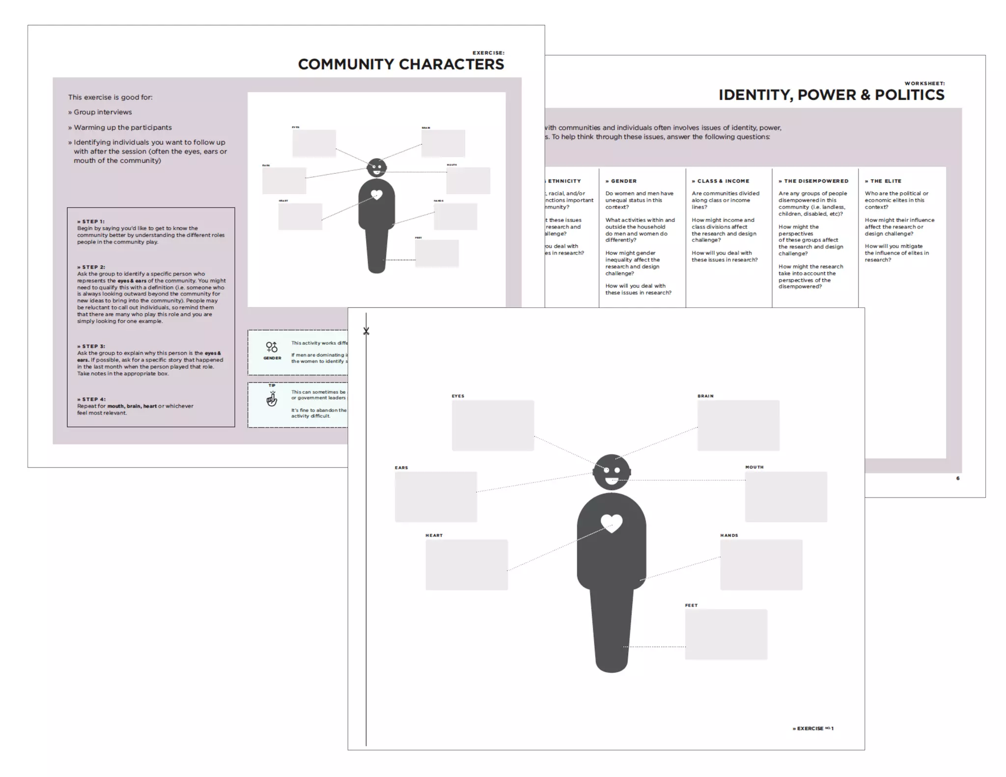 IDEO Human Centered Design Toolkit | PPT