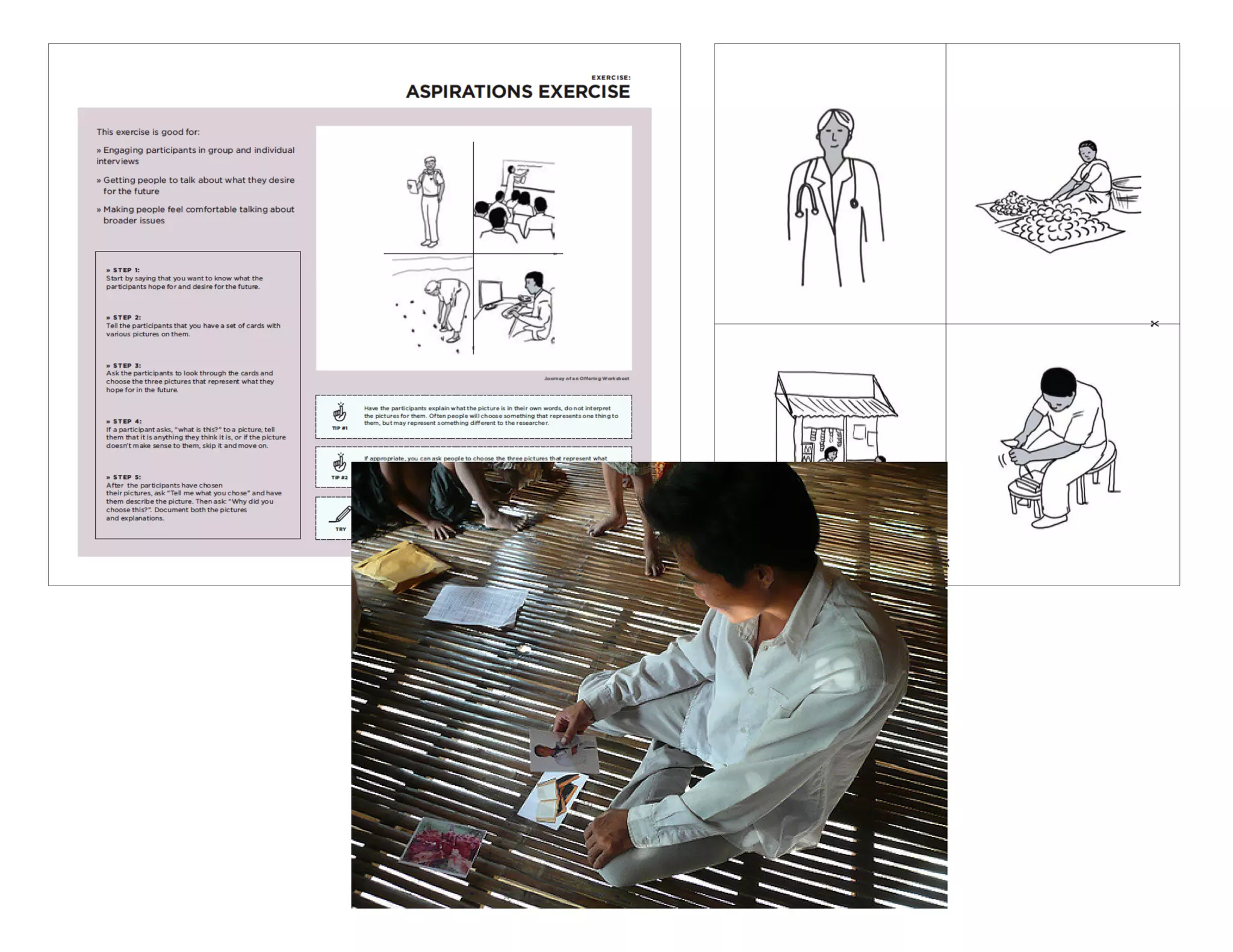 IDEO Human Centered Design Toolkit | PPT