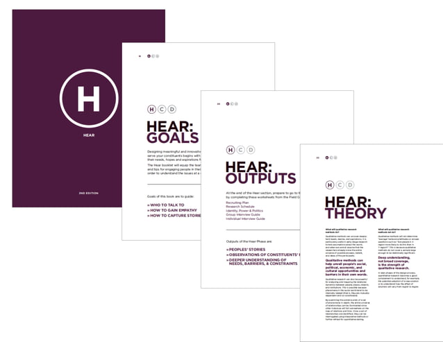 IDEO Human Centered Design Toolkit | PPT