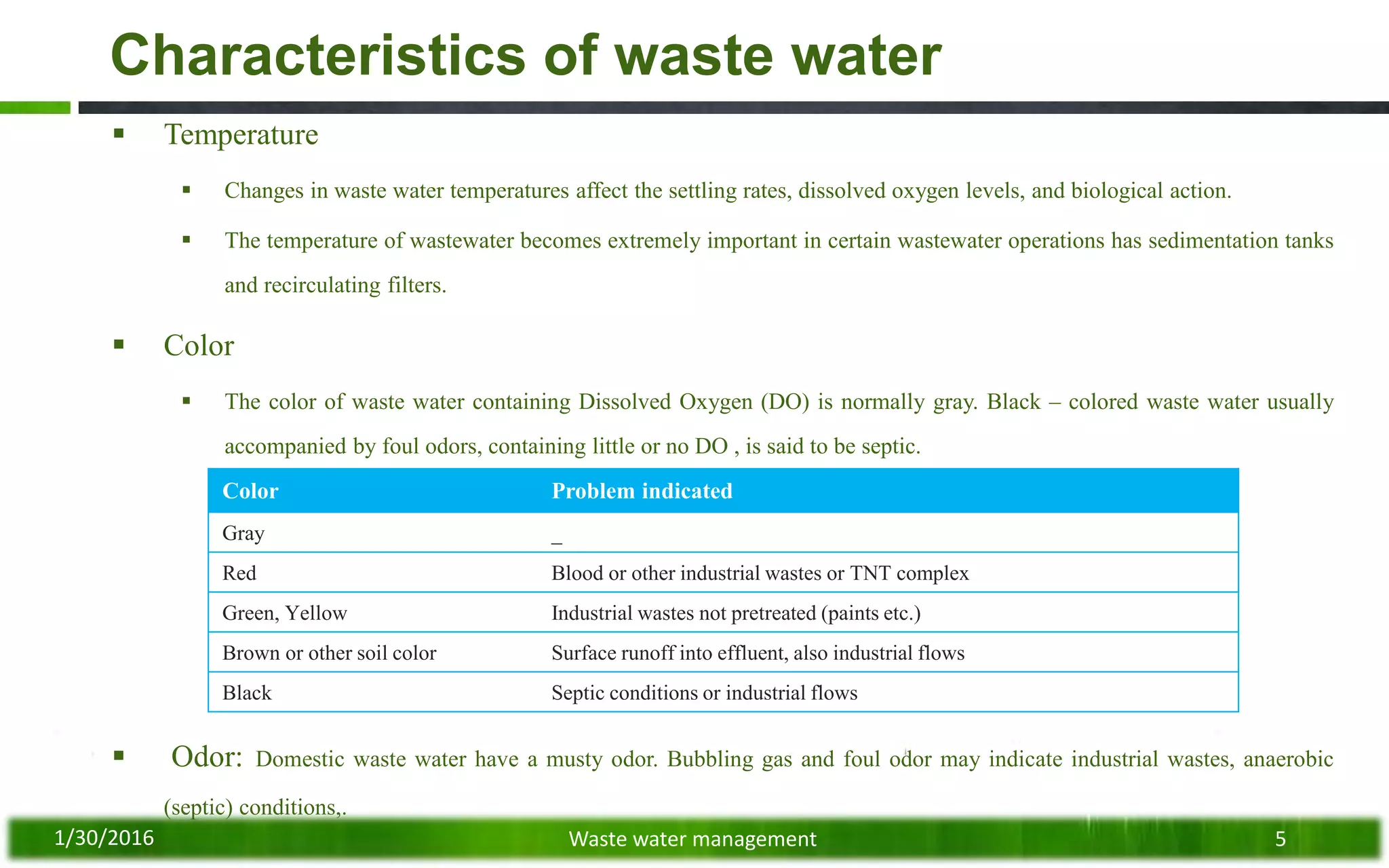 Waste water management | PPTX