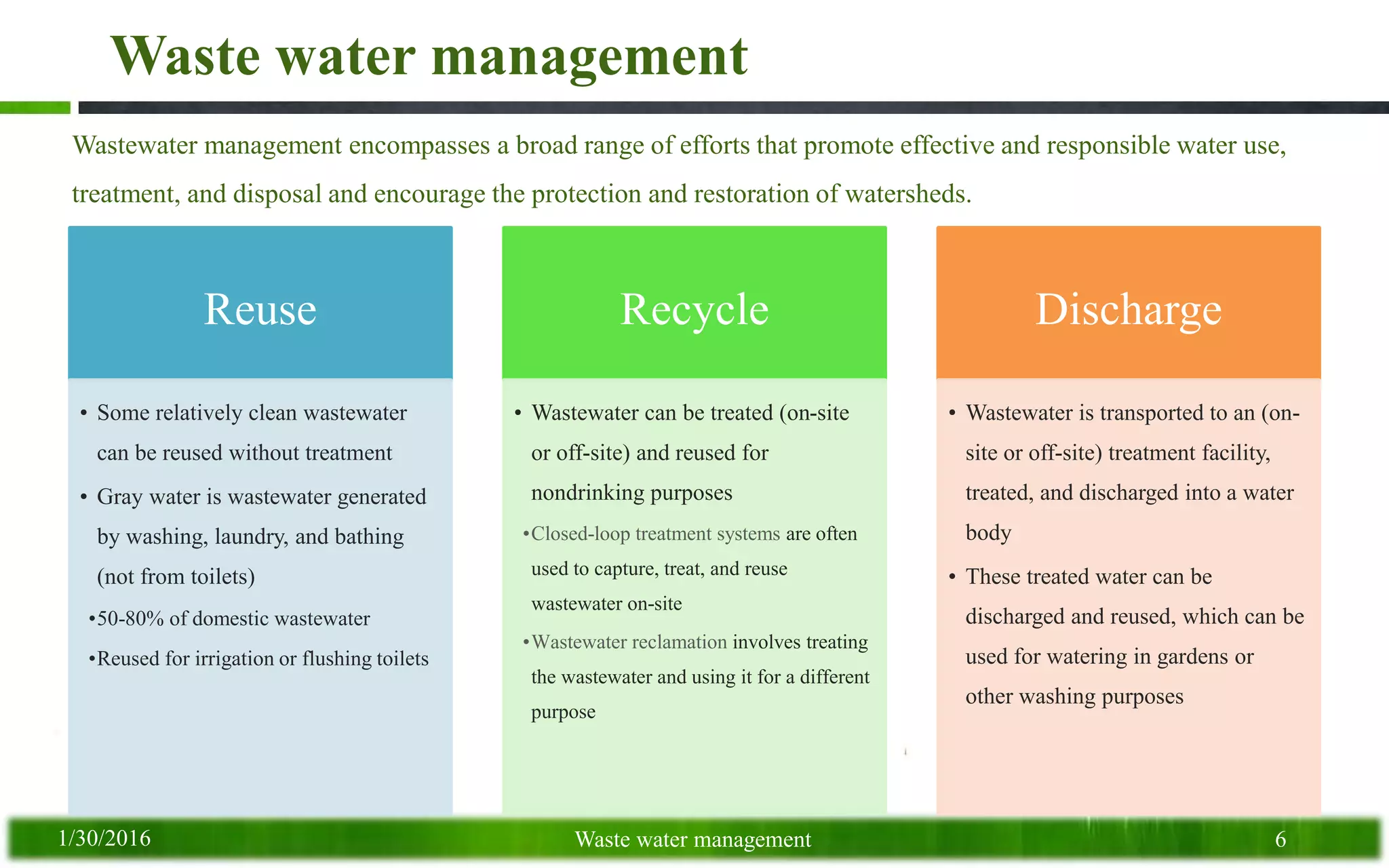 Waste water management | PPTX
