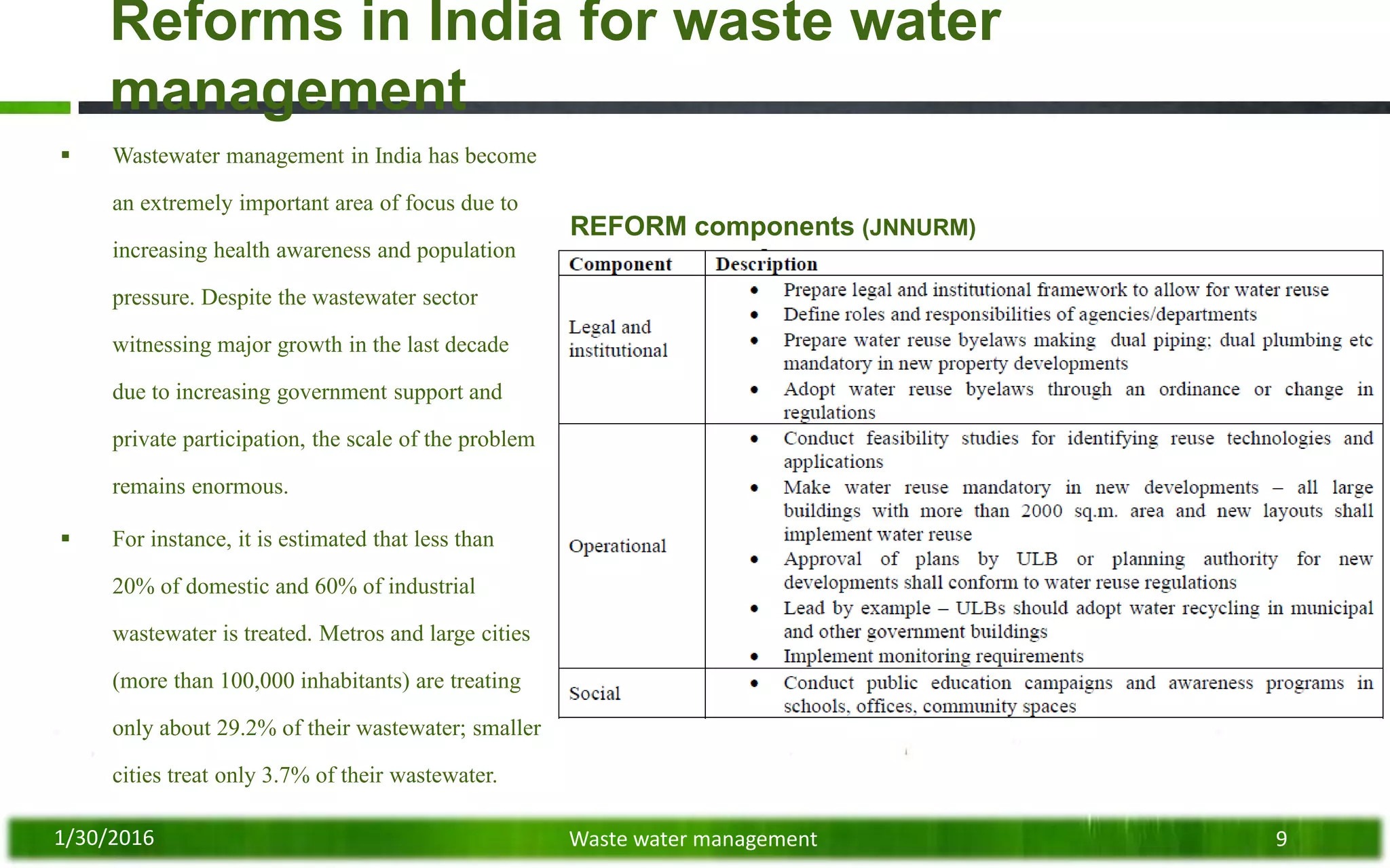 Waste water management | PPTX