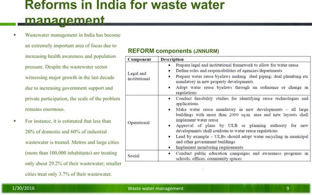 Waste water management | PPTX | Environmental Services Industry ...