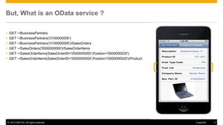 Microsoft Technical Webinar: Doing more with MS Office, SharePoint and ...
