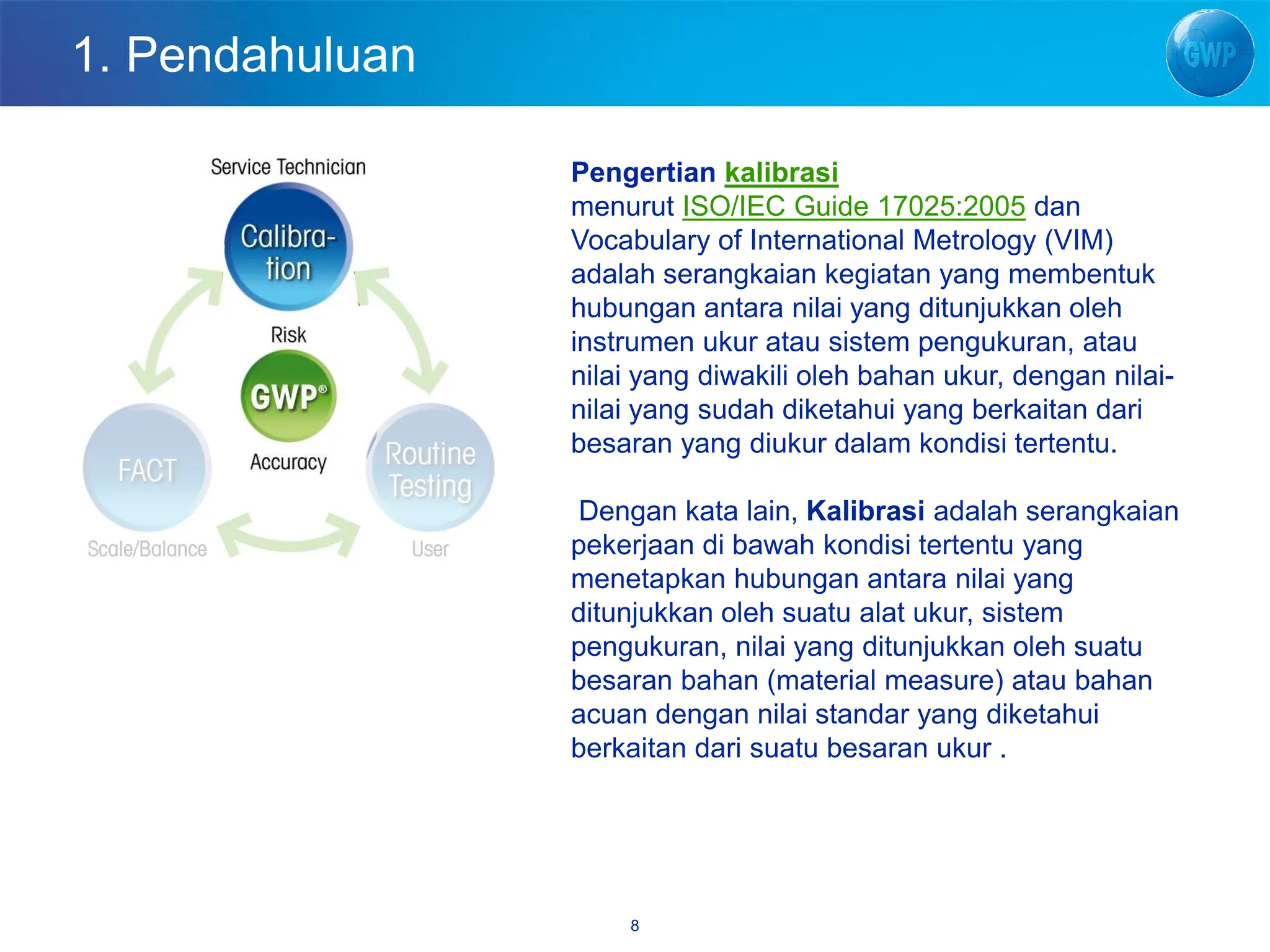 GWP Evaluasi Akurasi Timbangan sesuai _GMP_GLP_ISO _USP.pdf