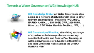 Gwp iwrm toolbox françois brikke, gwp | PPT