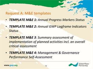 GWP Monitoring and Reporting | PPTX