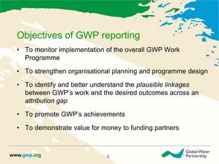 GWP Monitoring and Reporting | PPTX