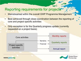 GWP Monitoring and Reporting | PPTX