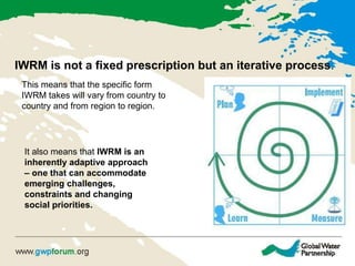 Groundwater planning and monitoring work | PPT